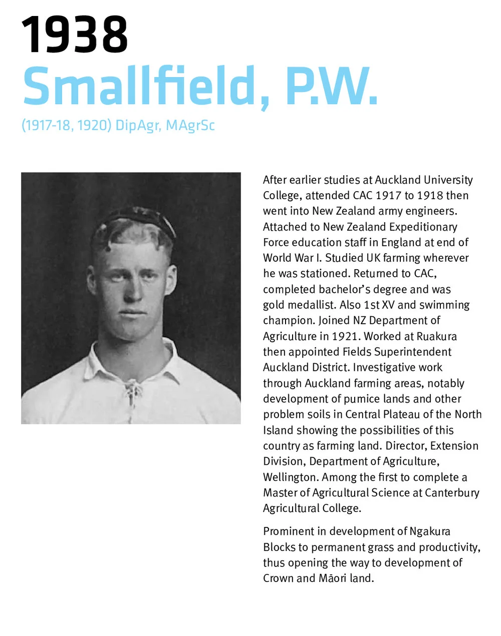 1938 P. W. Smallfield | Record | DigitalNZ