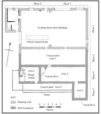 Pitches Store Figure 18 | Record | DigitalNZ
