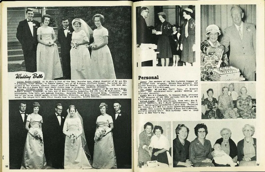 Personal | Record | DigitalNZ