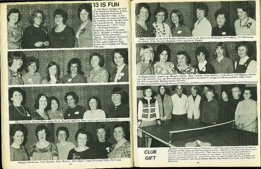 13 Is Fun | Record | DigitalNZ