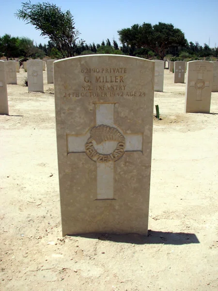 George Miller's grave | Record | DigitalNZ