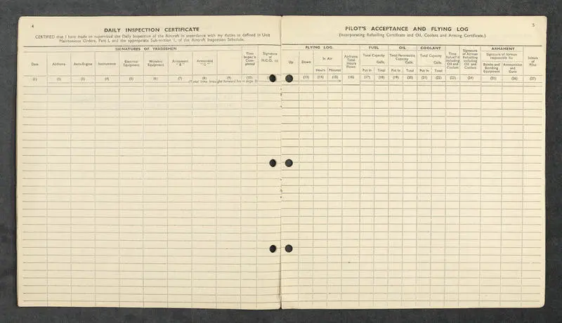 R.A.F. form 700 : Aircraft servicing form for aircraft AX-866, formerly ...