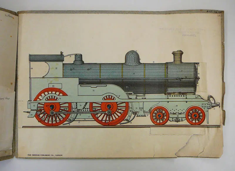 Modern railway working: locomotive engine | Record | DigitalNZ