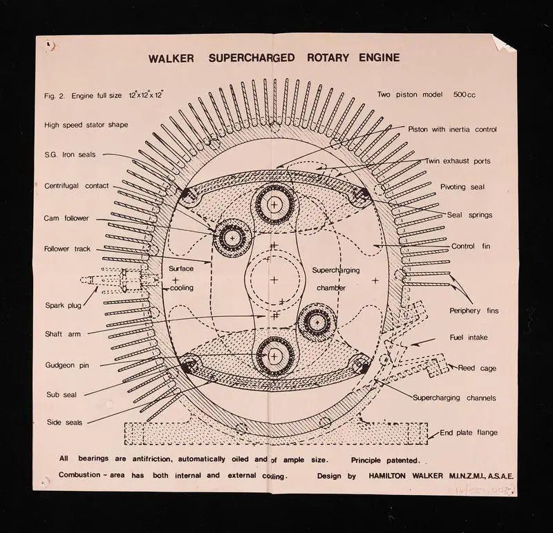 Walker supercharged rotary engine two piston model 500cc | Record ...
