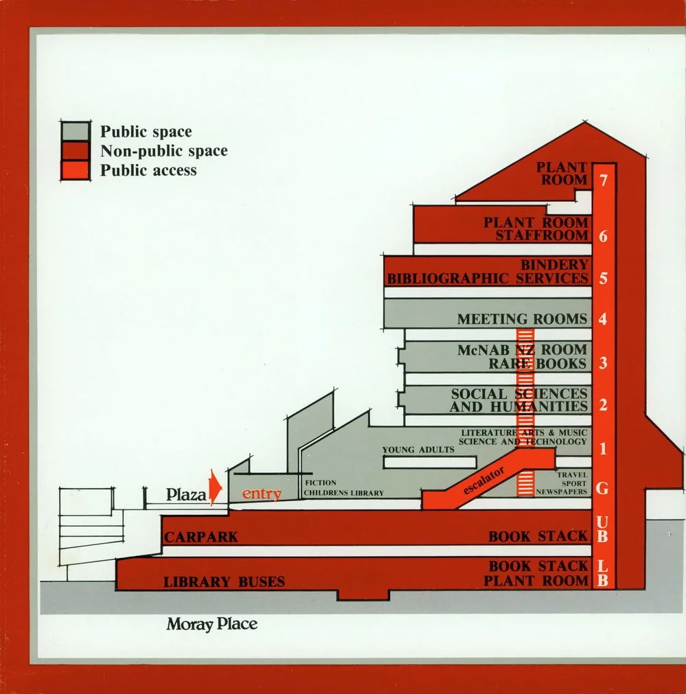Building the Dunedin City Library on Civic Plaza, Moray Place | Record ...