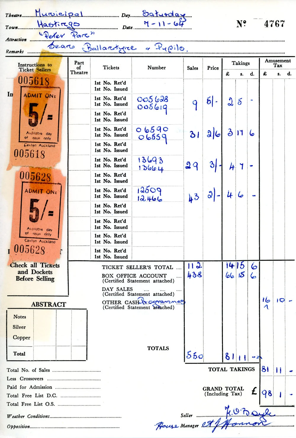 Municipal Theatre Ticket Docket for Peter Pan | Record | DigitalNZ