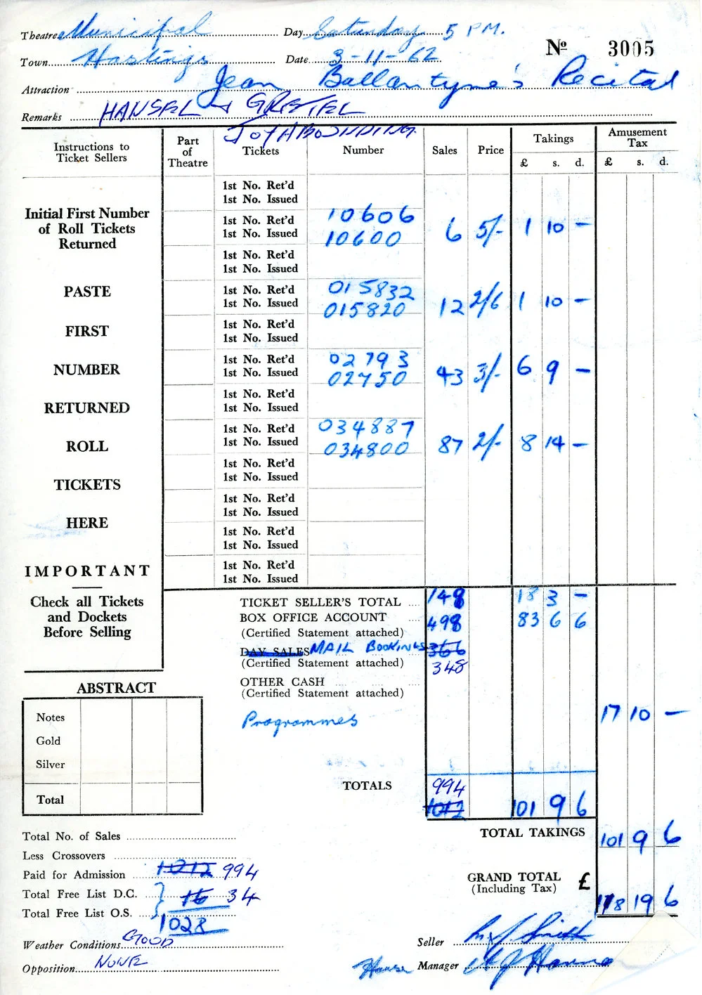 Municipal Theatre Recital Tickets Docket | Record | DigitalNZ