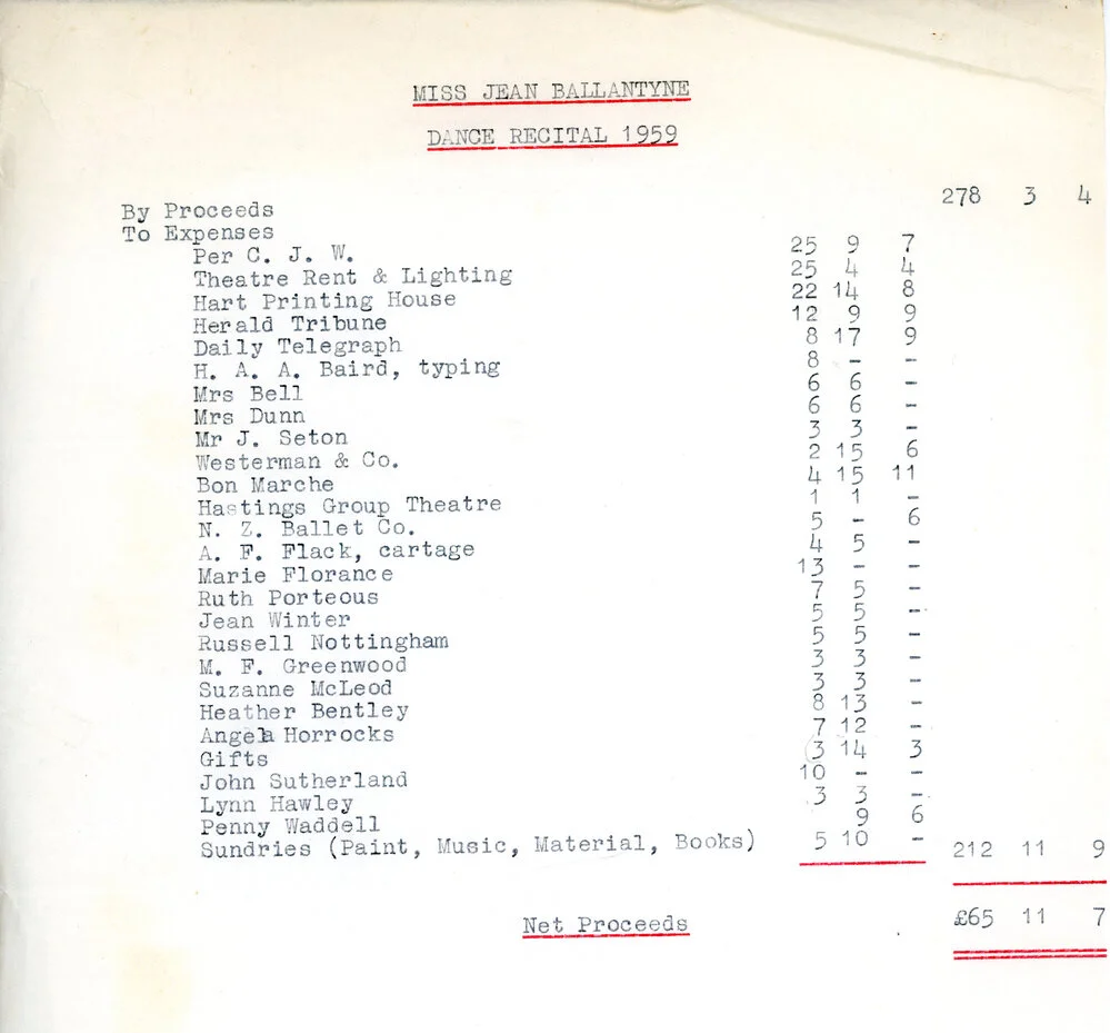 Jean Ballantyne Recital Balance Sheet 1959 | Record | DigitalNZ