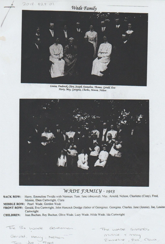 The Wade family in 1913 | Record | DigitalNZ