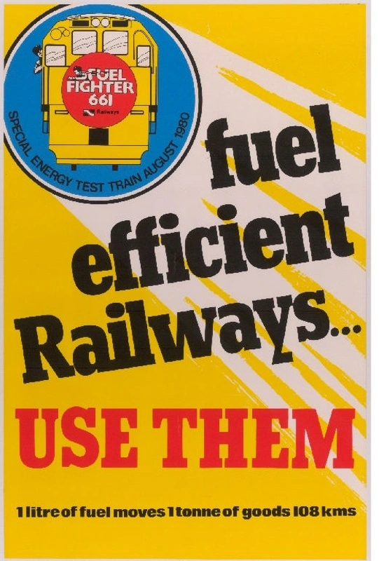 Railway Poster | Record | DigitalNZ