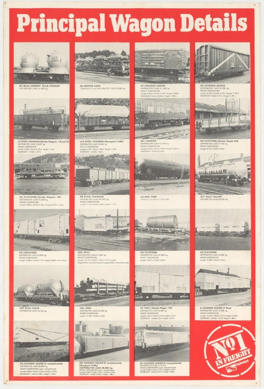 Railway Poster | Record | DigitalNZ