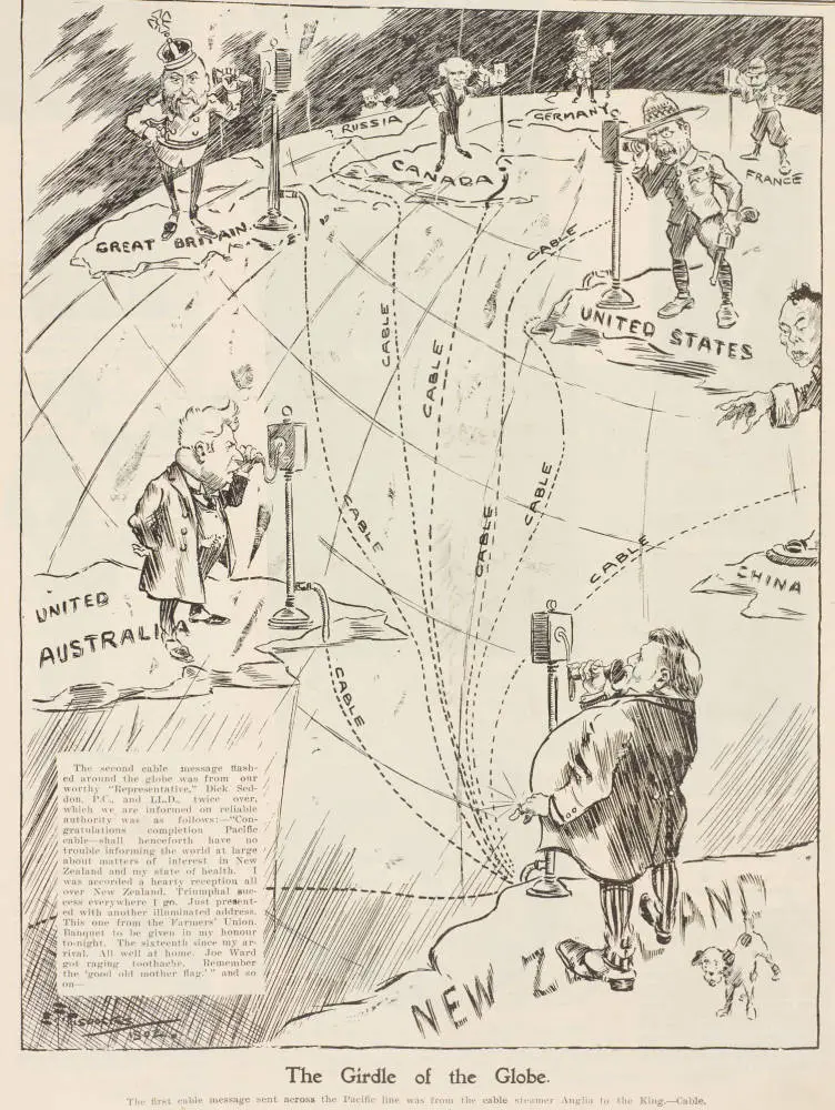 The girdle of the globe. The first cable message sent across the ...