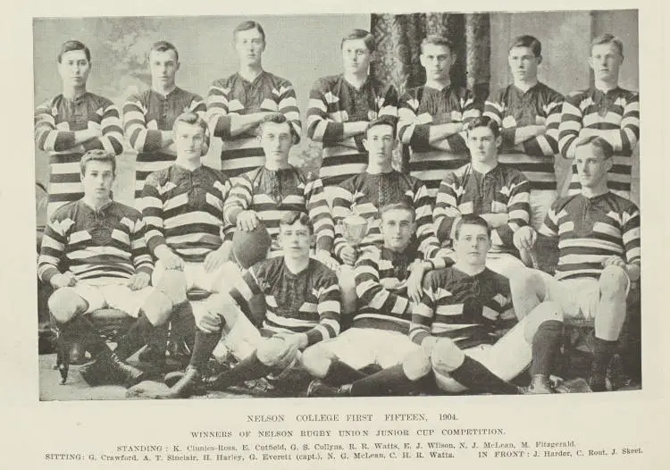 Nelson college First Fifteen, 1904, winners of Nelson Rugby Union ...