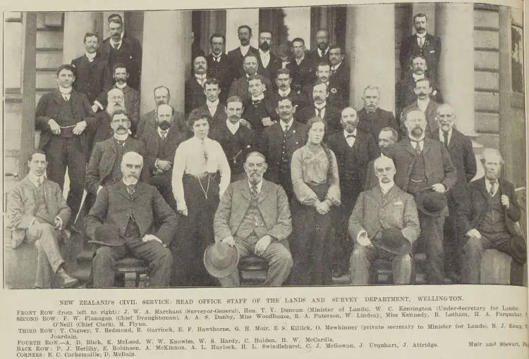 New Zealand's civil service: Head office staff of the Lands and Survey Department, Wellington ...