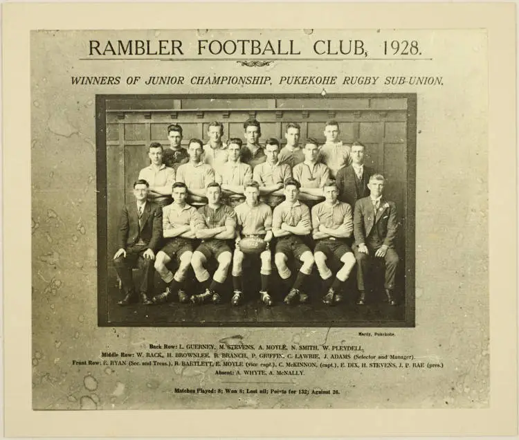 Rugby team, Pukekohe, 1928. | Record | DigitalNZ