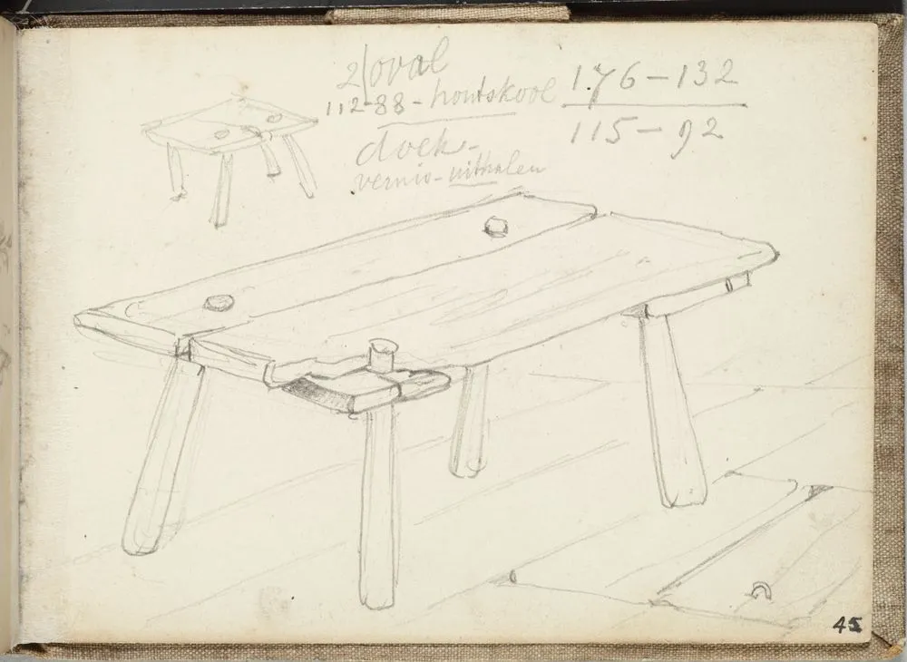 Sketch of wooden tables. From: A Marken sketchbook. | Record | DigitalNZ