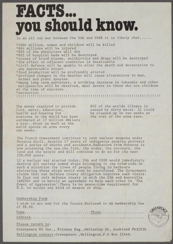 Leaflet, 'FACTS... you should know' | Record | DigitalNZ