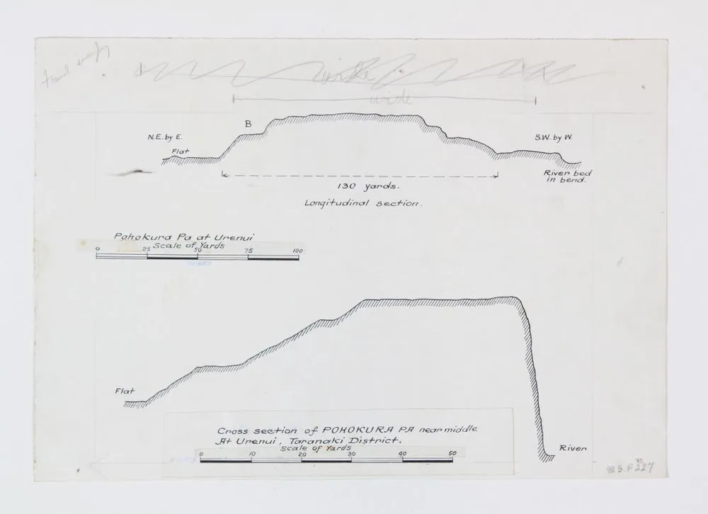 Cross section of Pohokura Pa near middle. At Urenui, Taranaki District. | Record | DigitalNZ