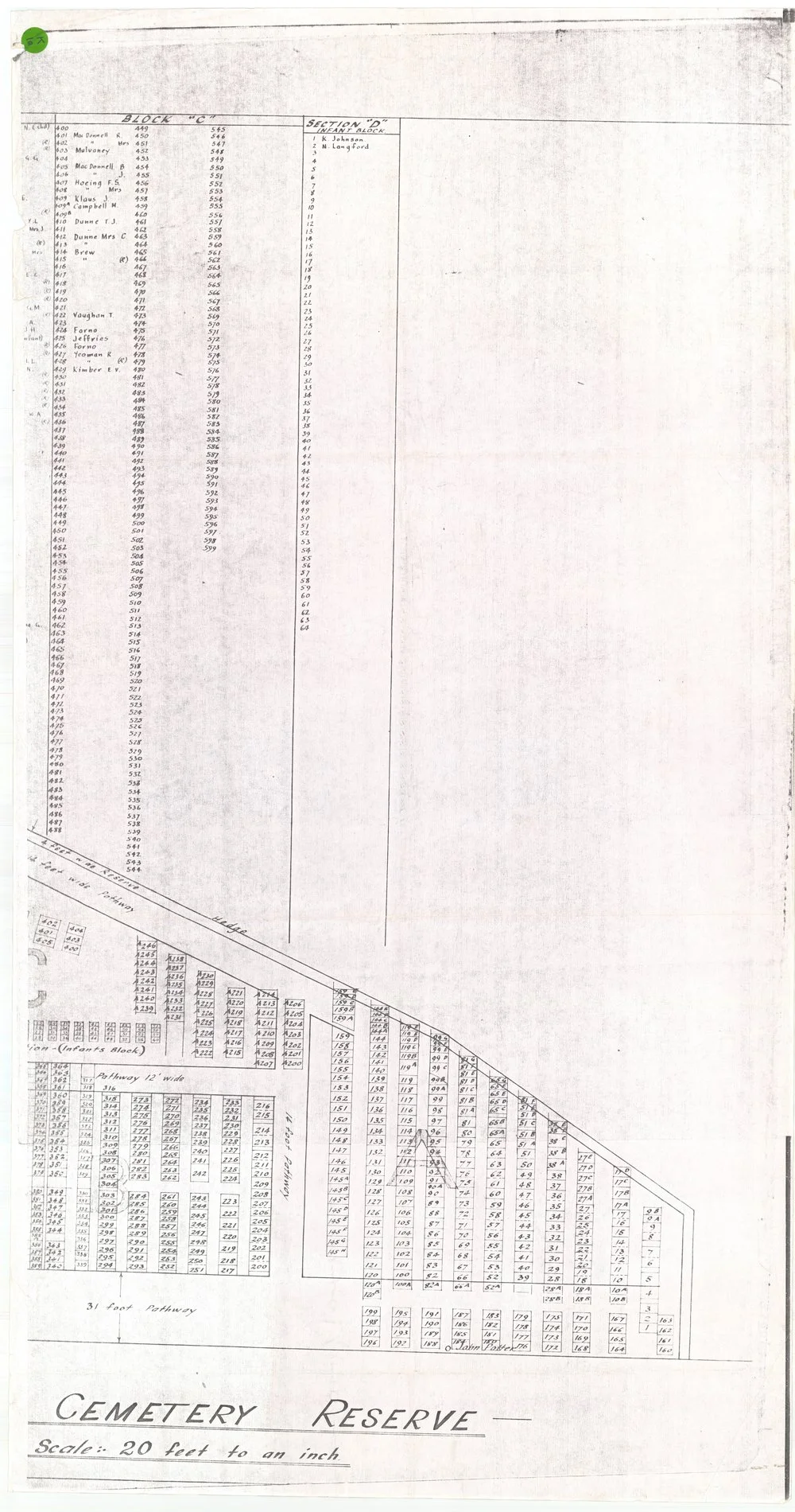 Katikati Cemetery Reserve (Sheet 2) | Record | DigitalNZ