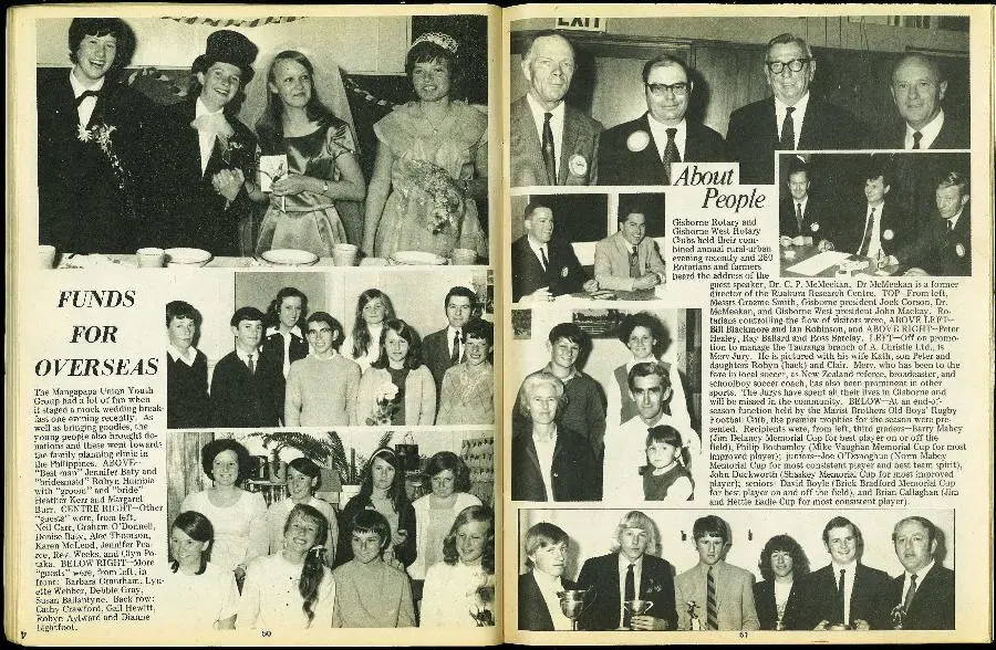 Funds for Overseas | Record | DigitalNZ