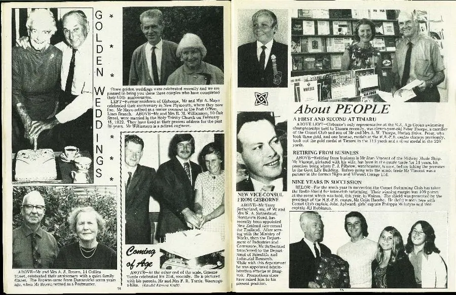 About People | Record | DigitalNZ