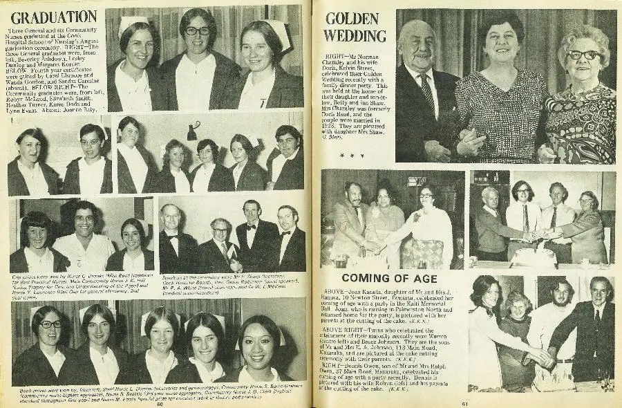 Graduation | Record | DigitalNZ