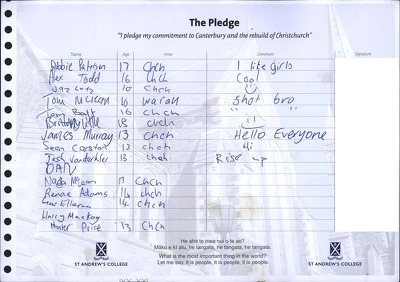 The Pledge, Book 3, Page 146 | Record | DigitalNZ