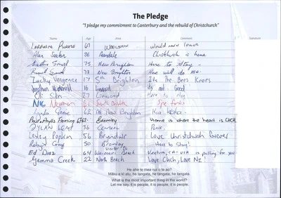 The Pledge, Book 4, Page 146 | Record | DigitalNZ