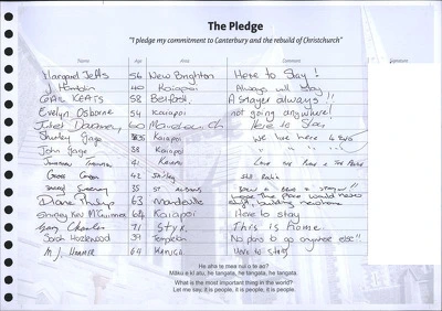 The Pledge, Book 8, Page 201 | Record | DigitalNZ