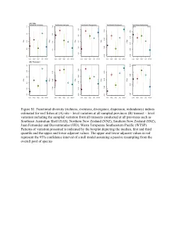 Image_1_Reef Fish Diversity Across the Temperate South Pacific Ocean ...