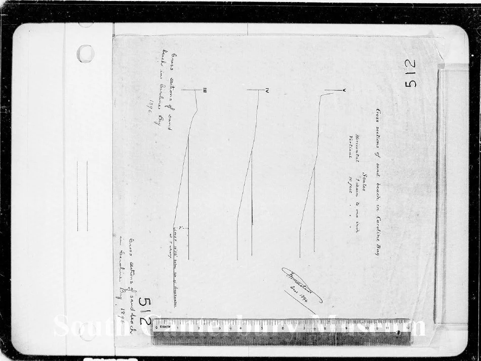 Cross section of sand beach in Caroline Bay Plan | Record | DigitalNZ