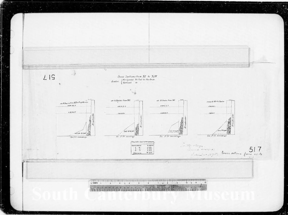 Cross sections from IX to XIV [of breakwater, Timaru] Plan | Record ...
