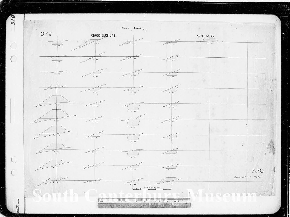 Cross sections of the shingle accumulation south of the breakwater Plan ...