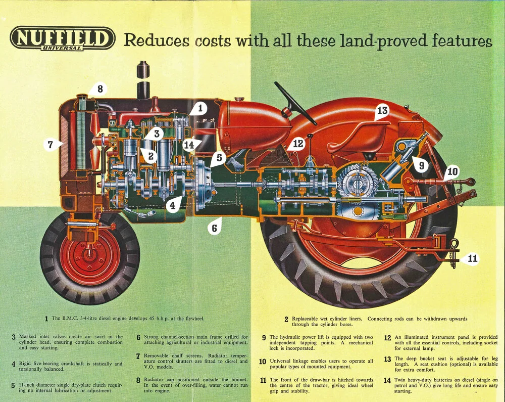 Wellington Racing Club; Nuffield Universal Tractor Brochure; 1956 ...