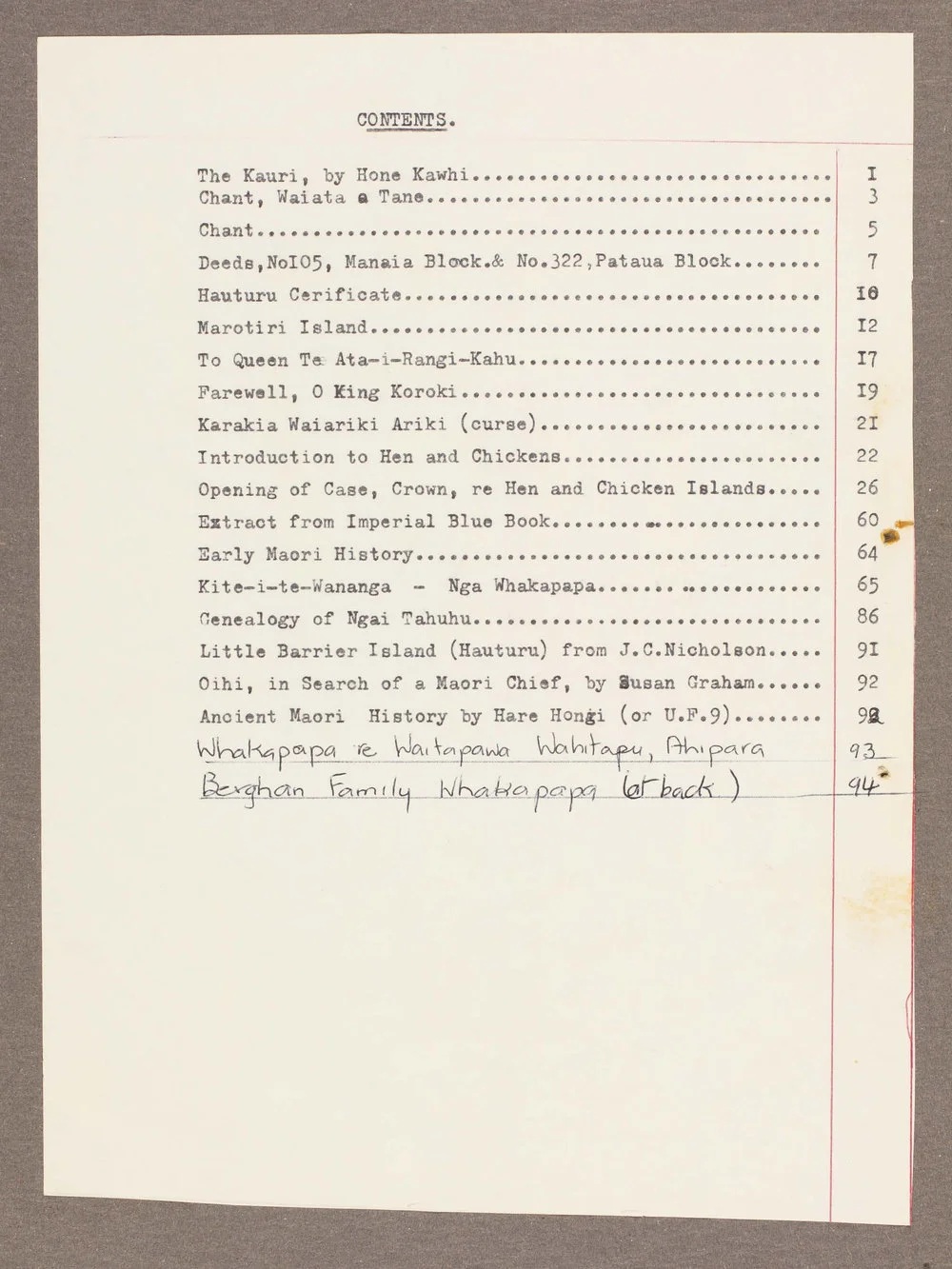 UF011 | Record | DigitalNZ