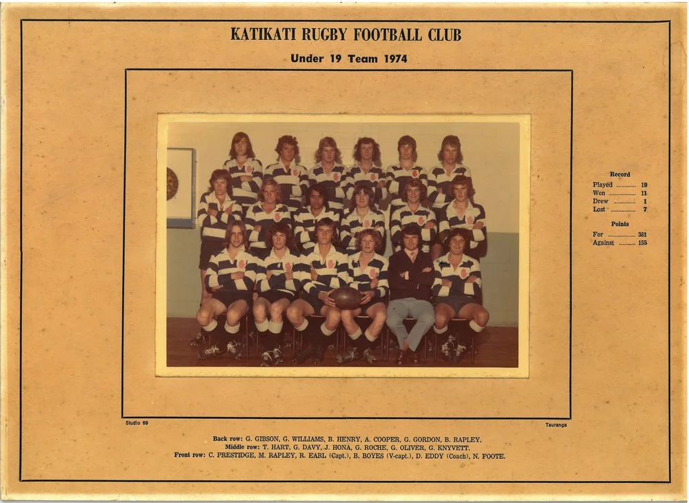Katikati Rugby Football Club Under 19 Team 1974 | Record | DigitalNZ