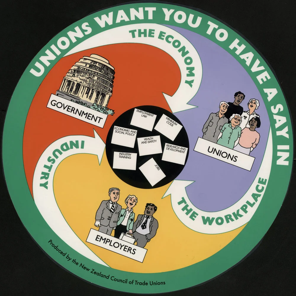 'Unions Want You To Have A Say In' | Record | DigitalNZ
